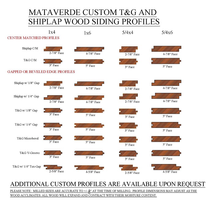Custom Wood Siding Profiles | T&G Wood Rainscreen Siding Options Custom Wood Siding Profiles | T&G Wood Rainscreen Siding Options